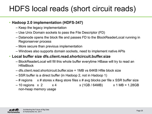 HBase and HDFS: Understanding FileSystem Usage in HBase | PPTX