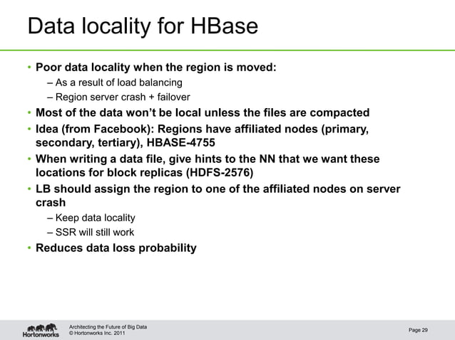 HBase and HDFS: Understanding FileSystem Usage in HBase | PPTX