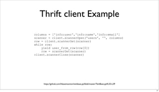 HBase Client APIs (for webapps?) | PDF