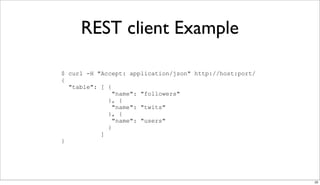 HBase Client APIs (for webapps?) | PDF
