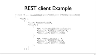 HBase Client APIs (for webapps?) | PDF