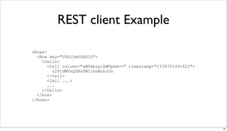 HBase Client APIs (for webapps?) | PDF