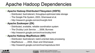 Apache HBase for Architects | PPT