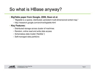 HBase for Architects | PPT