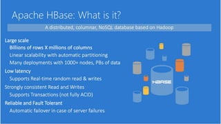 HDInsight HBase Performance best practices | PPTX