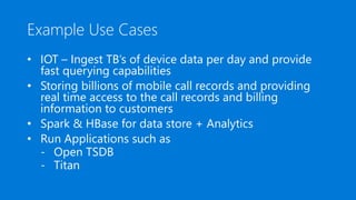 HDInsight HBase Performance best practices | PPTX