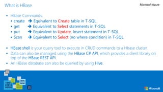 HBase introduction in azure | PPT