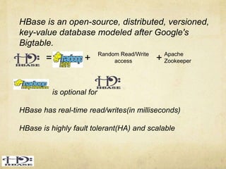 Introduction To HBase | PPTX