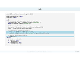 HBaseCon 2015: Just the Basics | PPT