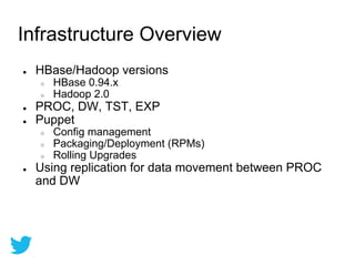 HBase @ Twitter | PPT