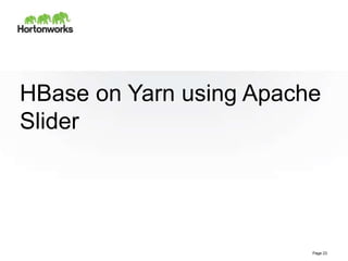 HBase New Features | PPT