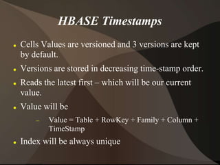 HBASE Overview | PPT
