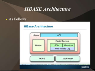 HBASE Overview | PPT