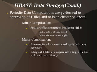 HBASE Overview | PPT