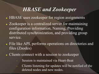 HBASE Overview | PPT