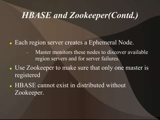 HBASE Overview | PPT