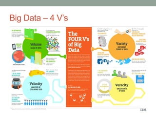 NoSQL & HBase overview | PPT