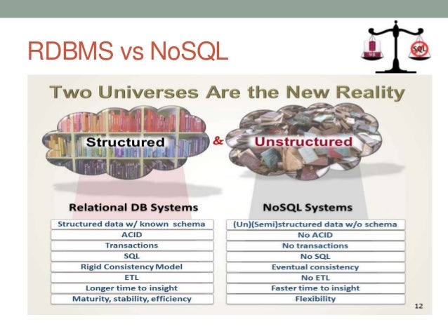 NoSQL & HBase overview