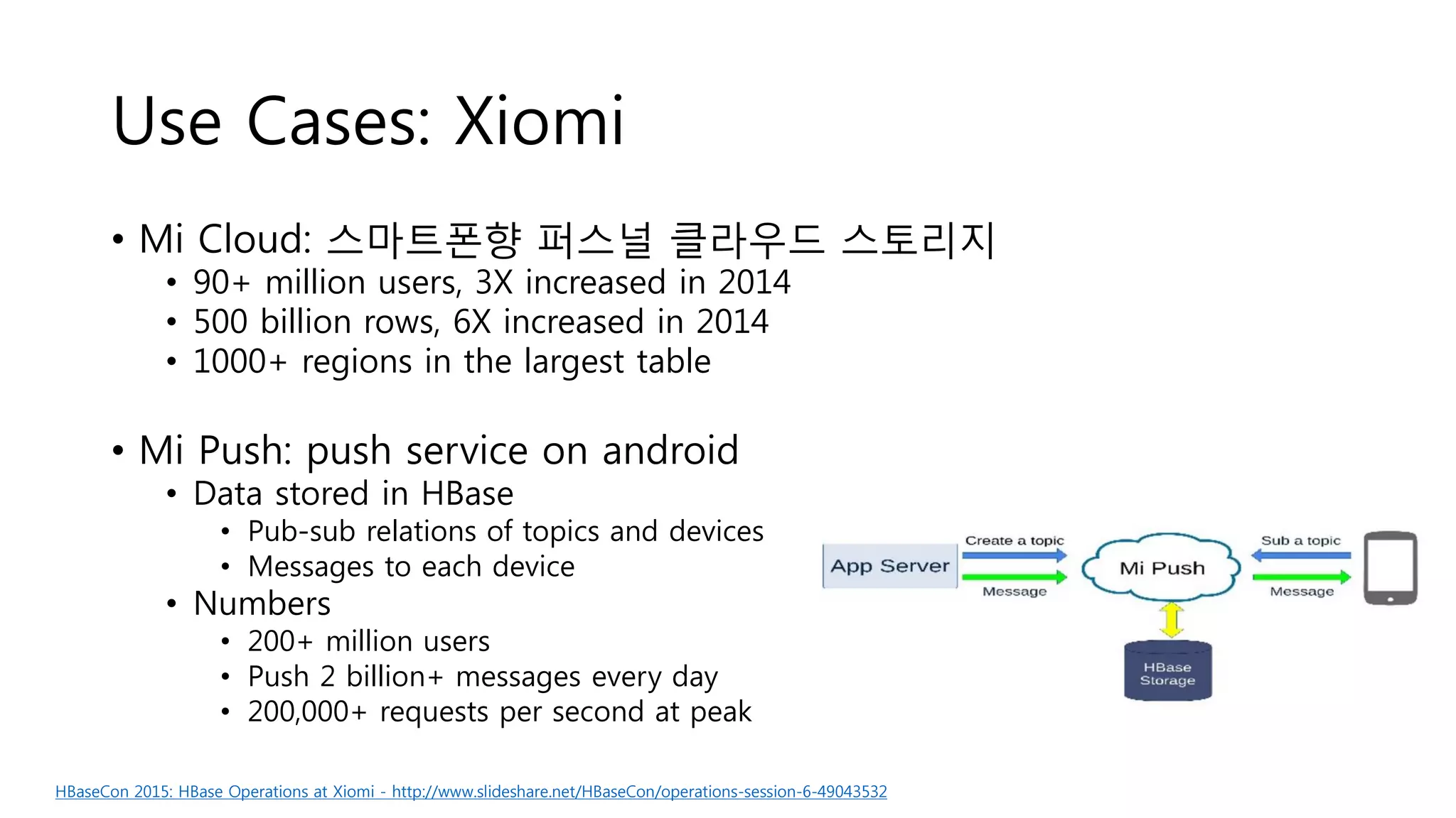Apache hbase overview (20160427) | PPT