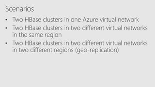 HDInsight HBase replication | PDF