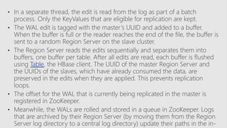 HDInsight HBase replication | PDF