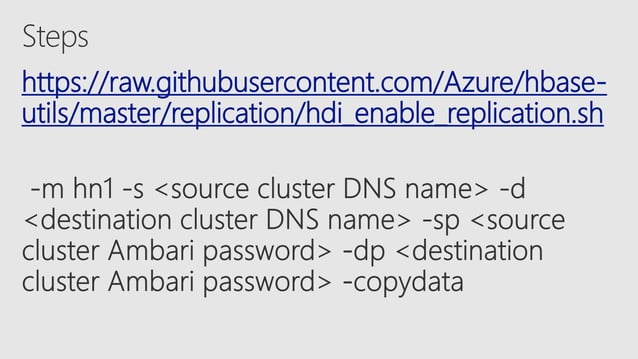 HDInsight HBase replication | PDF