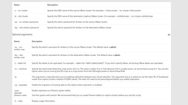 HDInsight HBase replication | PDF
