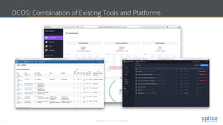 HBaseCon2017 Splice Machine as a Service: Multi-tenant HBase using DCOS ...