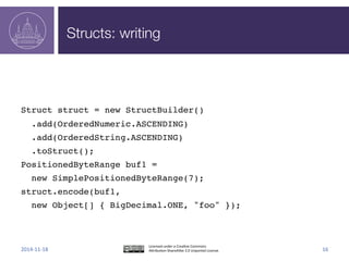 HBase Data Types | PPT