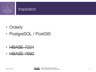 HBase Data Types | PPT