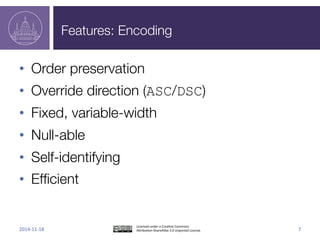 HBase Data Types | PPT