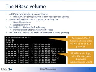 HBase with MapR | PPT