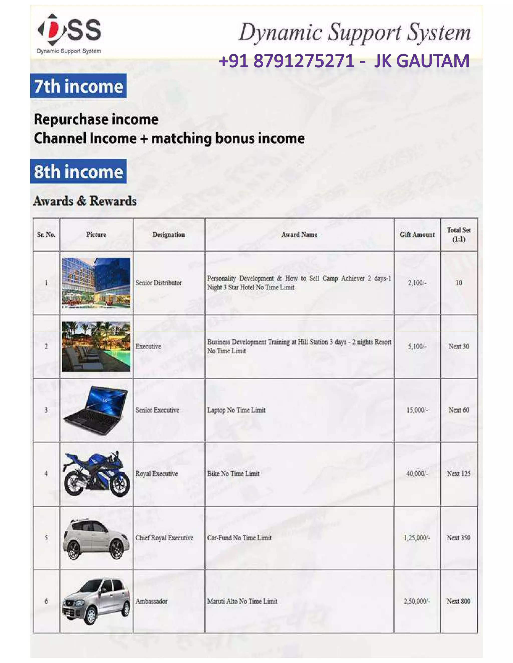 COMPUTER CID SOFTWARE Business Plan | PDF