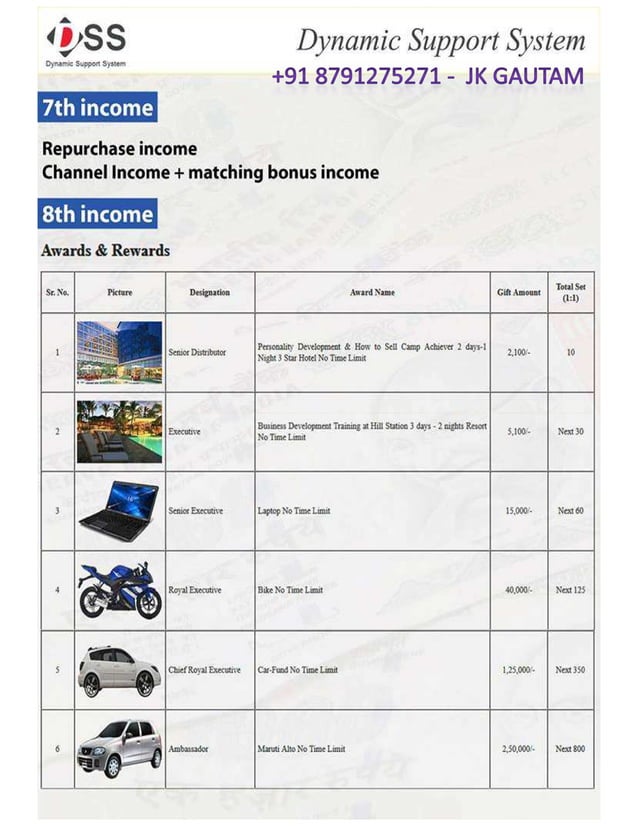 COMPUTER CID SOFTWARE Business Plan | PDF