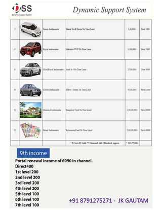 COMPUTER CID SOFTWARE Business Plan | PDF