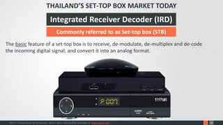 HbbTV - Hybrid Broadcast Broadband TV Introduction | PDF