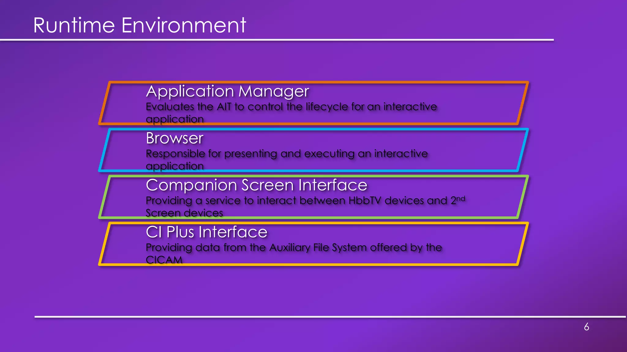 HbbTV/2.0.1 - Quick Glance | PDF