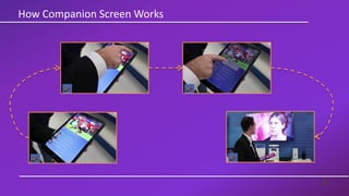 HbbTV/2.0.1 - Quick Glance | PDF