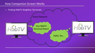 HbbTV/2.0.1 - Quick Glance | PDF
