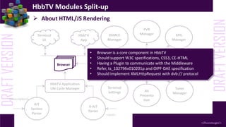 HbbTV Development - Detailed View | PDF