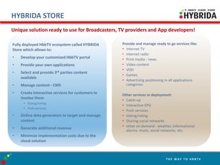 HbbTV HYBRIDA | PPTX
