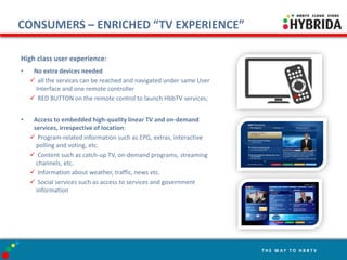 HbbTV HYBRIDA | PPTX