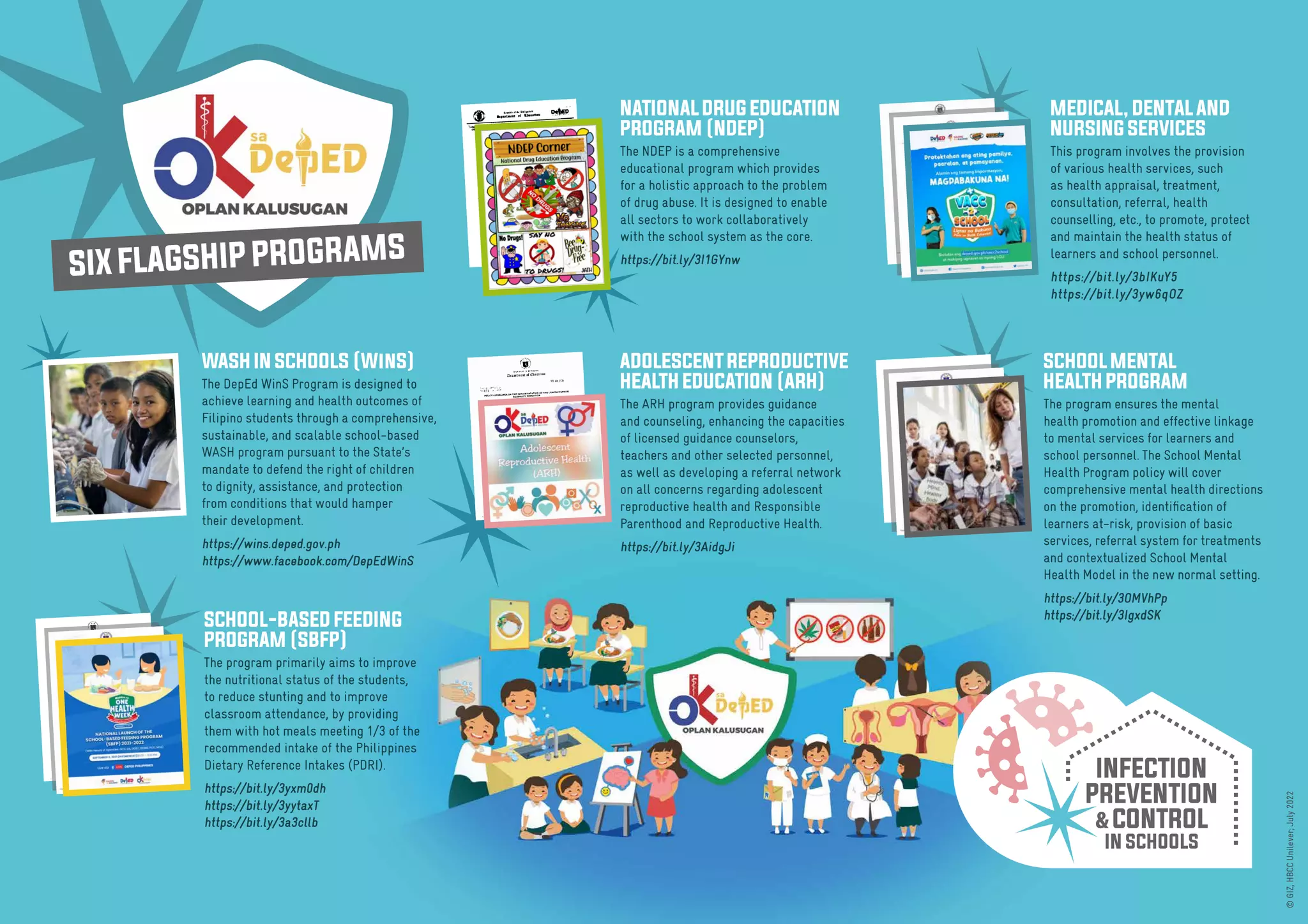 HBCC MOOC OKsaDepEd SixFlagshipPrograms 2022-07 WEB.pdf