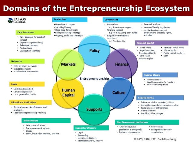 Stanford and the Silicon Valley Ecosystem - Tom Byers - 2013 HBCU ...
