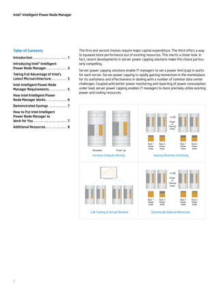 Intel Node Manager Intro | PDF