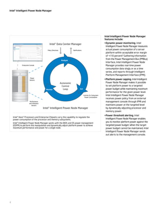 Intel Node Manager Intro | PDF