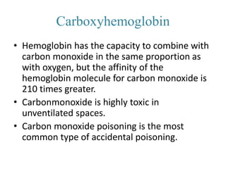 Hemoglobin defination ,Synthesis.pptx