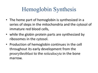 Hemoglobin defination ,Synthesis.pptx