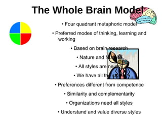 HBDI - Thinking Style Preferences | PPT