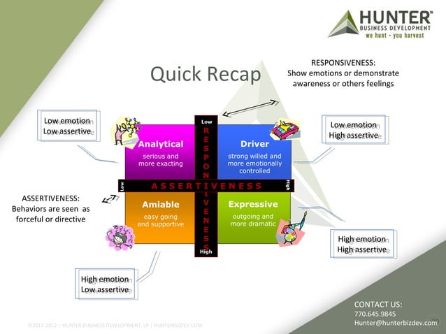 Tailoring your communication style to better connect | PPT